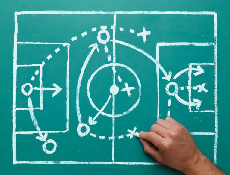 How to Improve Soccer Positioning (Drills for Each Position) – Genuine ...