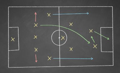 3-2-3-2 Soccer Formation (Pros, Cons, Roles, Coaching &More) – Genuine ...