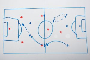 Best 7v7 Soccer Formations! (10 Different Detailed Tactics) – Genuine ...